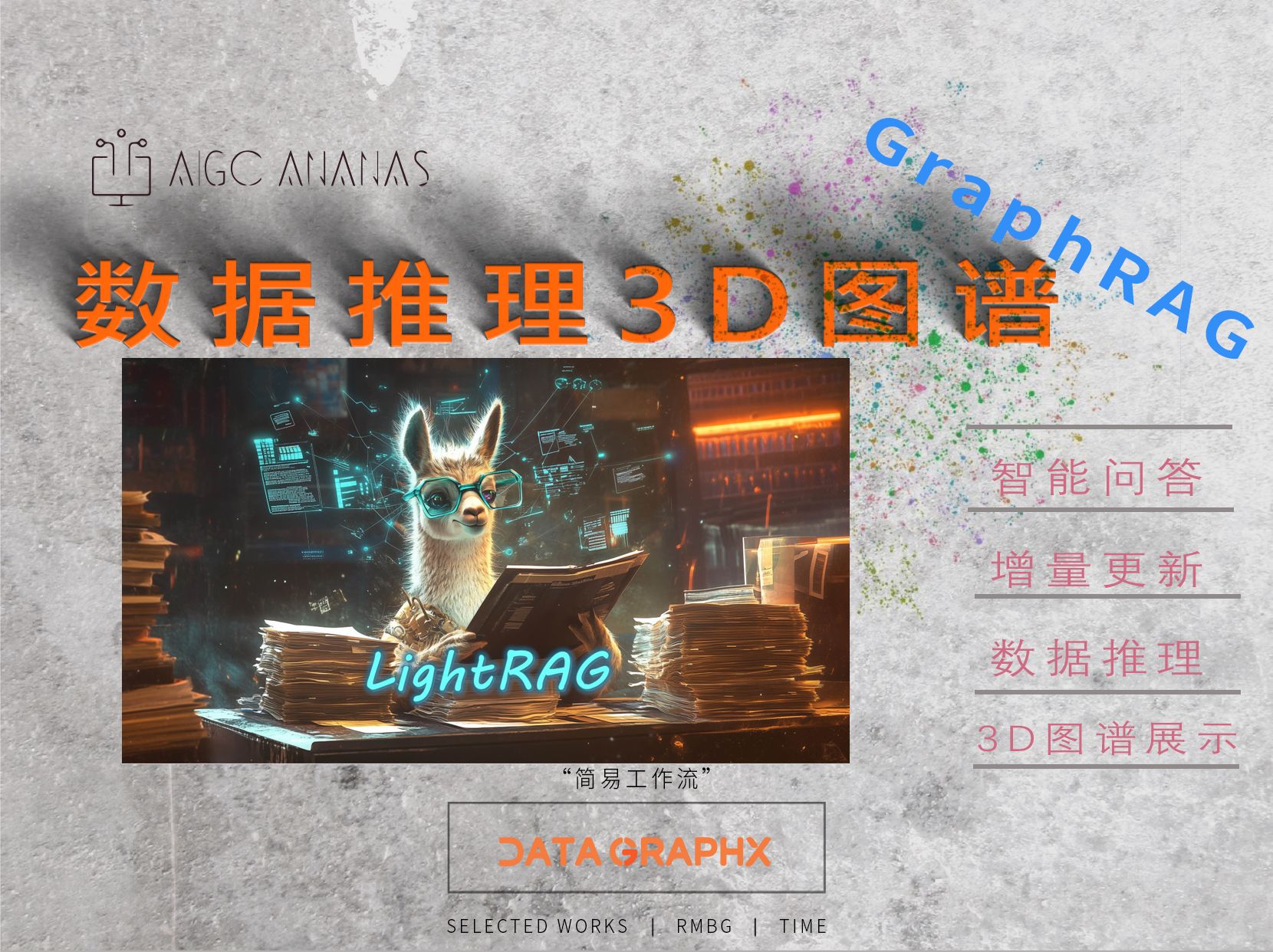 重构知识图谱!基于图数据库交互式多跳数据推理与3D图谱数据汇报...