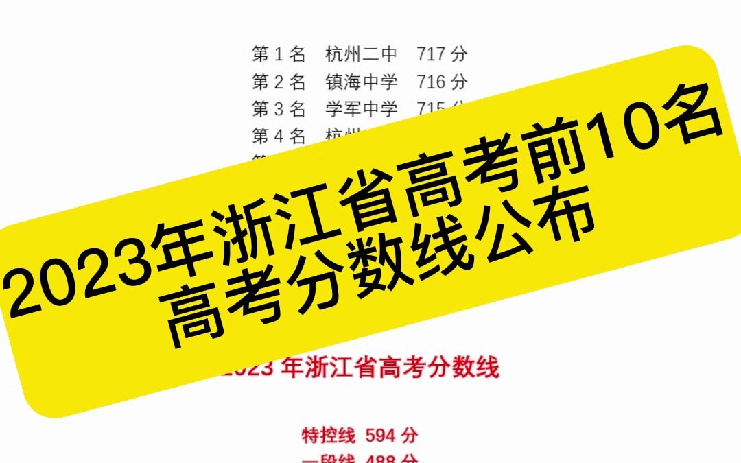 23年浙江省高考前10名都来自哪些好中学?杭州二中居首,镇海中学占据...