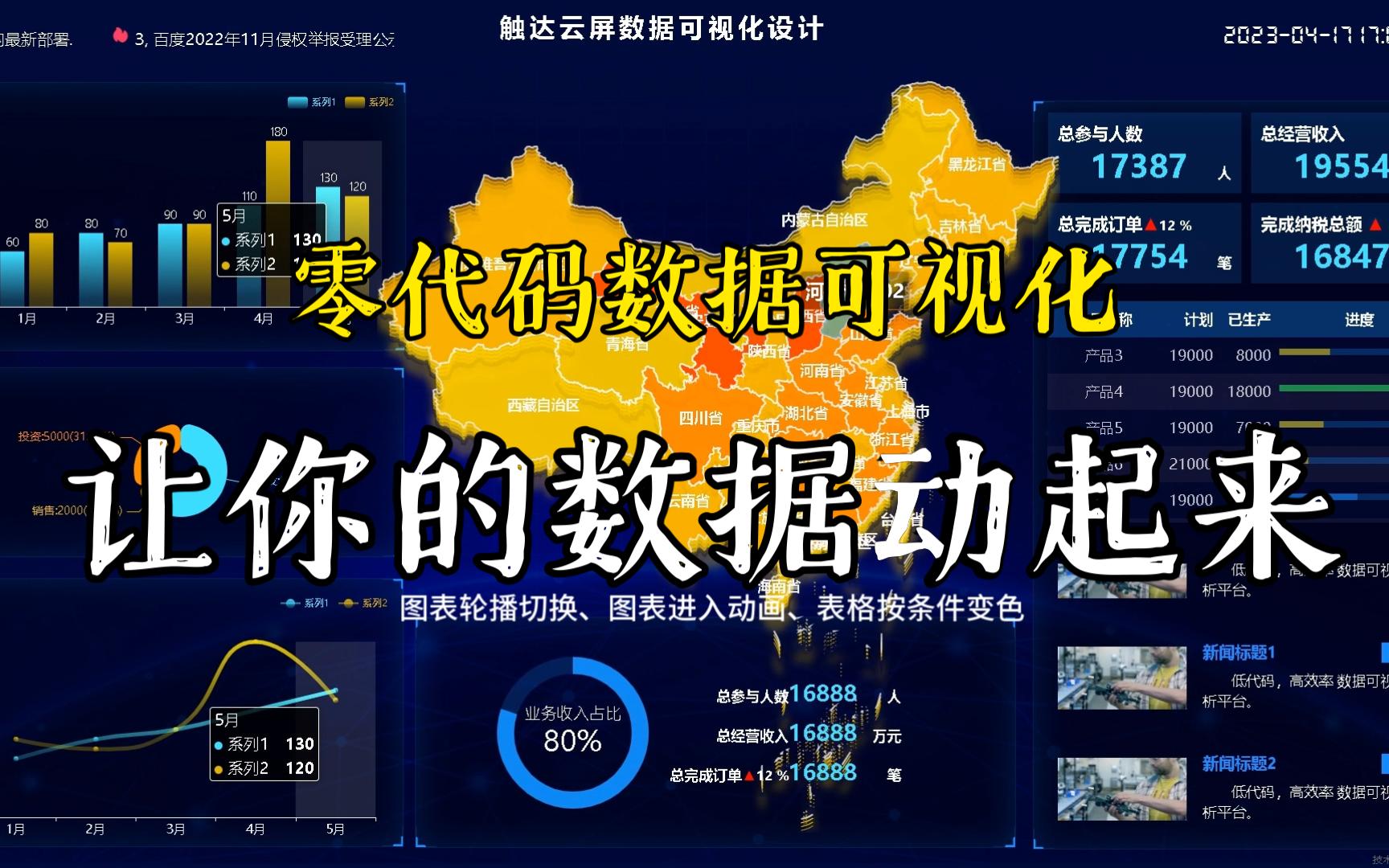 不写代码,点一点让你的数据动起来