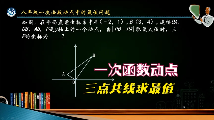 八年级一次函数图像中动点引起的线段最值问题,三点共线模型