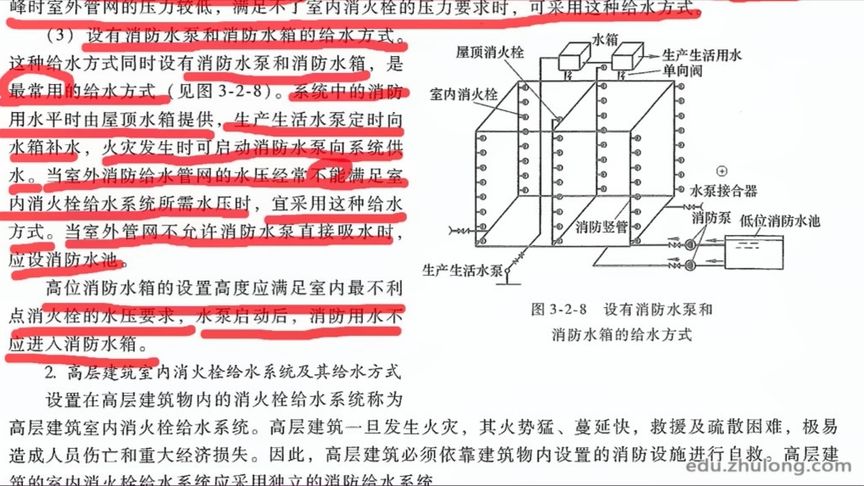 2.2.消火栓系统原理讲解