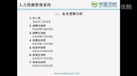 人力资源管理系统开发课程—第2课、系统分析和设计
