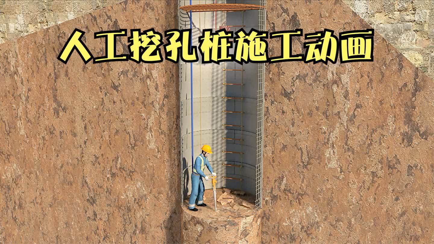 3D动画演示人工挖孔桩施工全过程,.