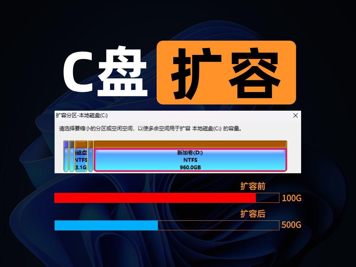 C盘无损扩容,使用工具,让这一切变得更加简单