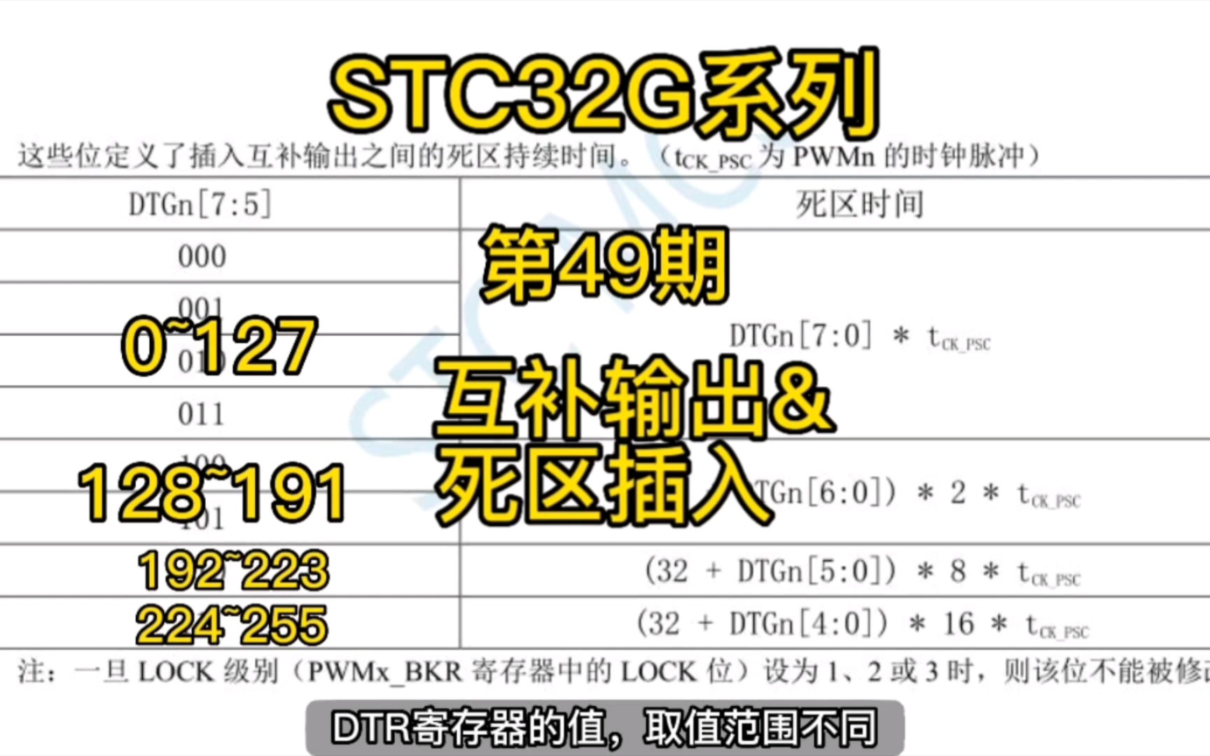第49期-高级PWM定时器-互补输出和死区插入-STC32G12K128系列视频