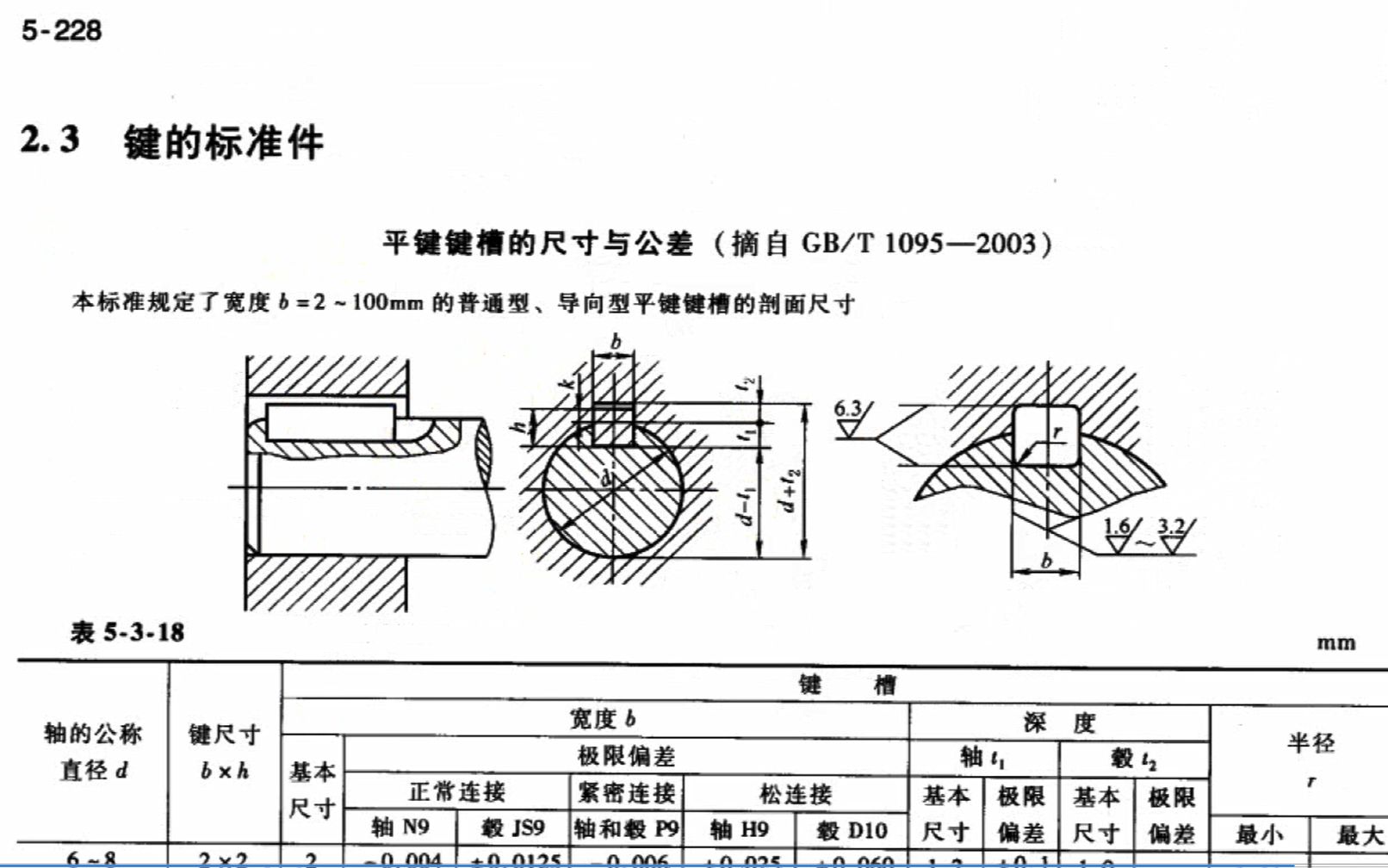 公差配合选用技巧