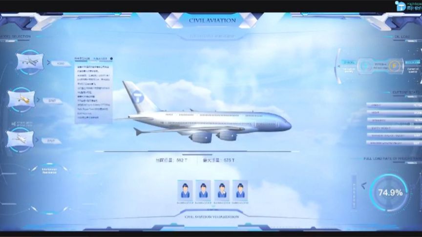 图扑软件民航信息可视化管理系统