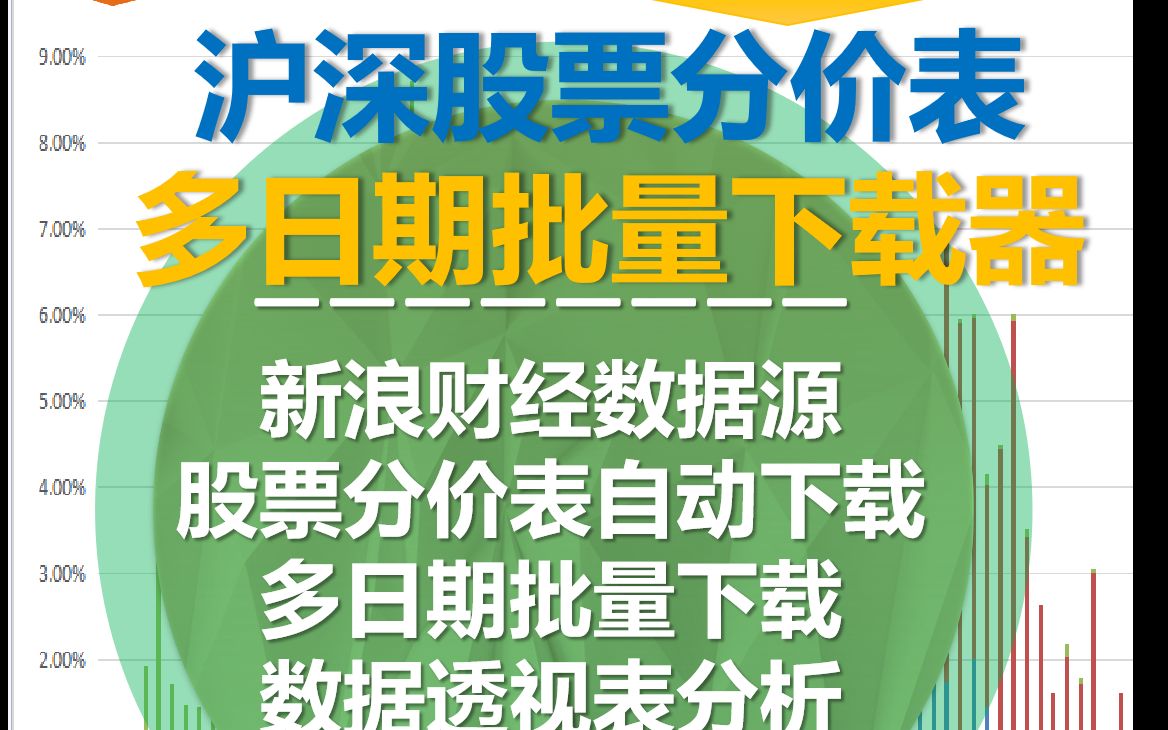 沪深自定义股票分价表多日期批量自动下载生成图表辅助决策神器短视频