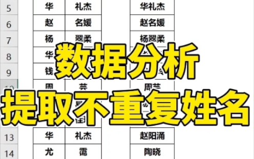 数据分析提取不重复姓名