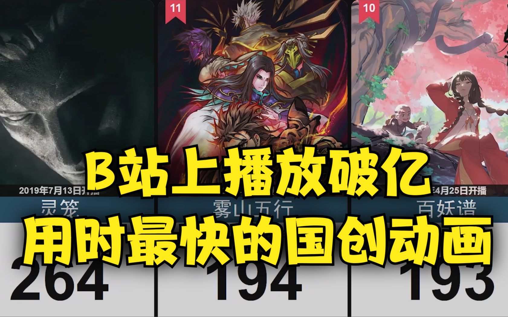 B站上全27部播放破亿的国创动画所用天数【对比排行】