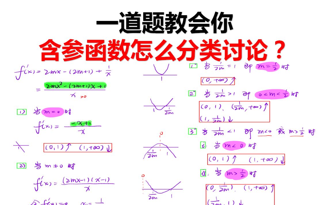 【高二拒绝摆烂】一道题教会你含参函数怎么分类讨论