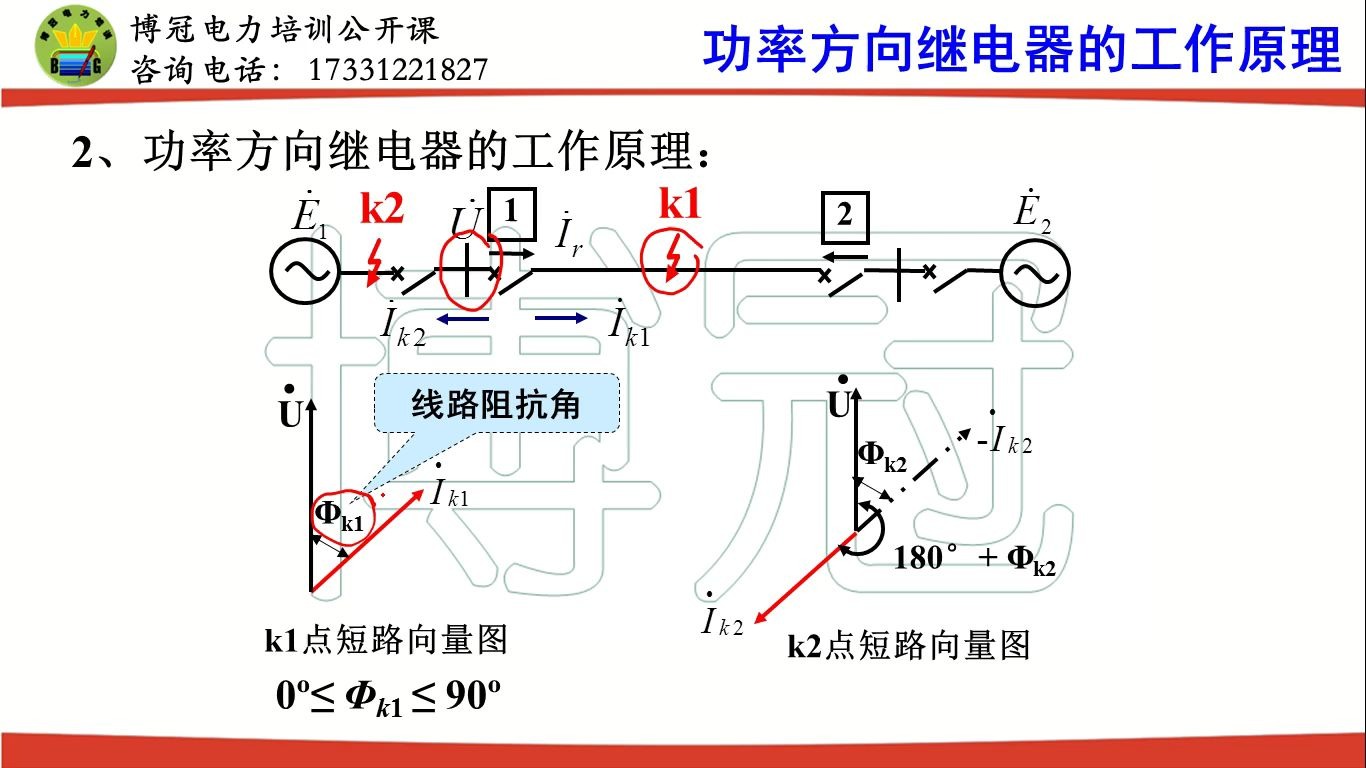 国网备考-公开课-继电保护-17-功率方向继电器的工作原理
