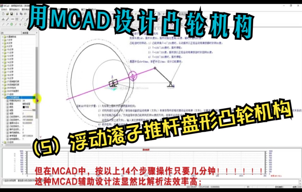 用MCAD设计凸轮机构- (5)浮动滚子推杆盘形凸轮机构