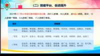 ...《以三“聚焦”,提升三“能力”--新会圭峰小学语文科组校本研修...