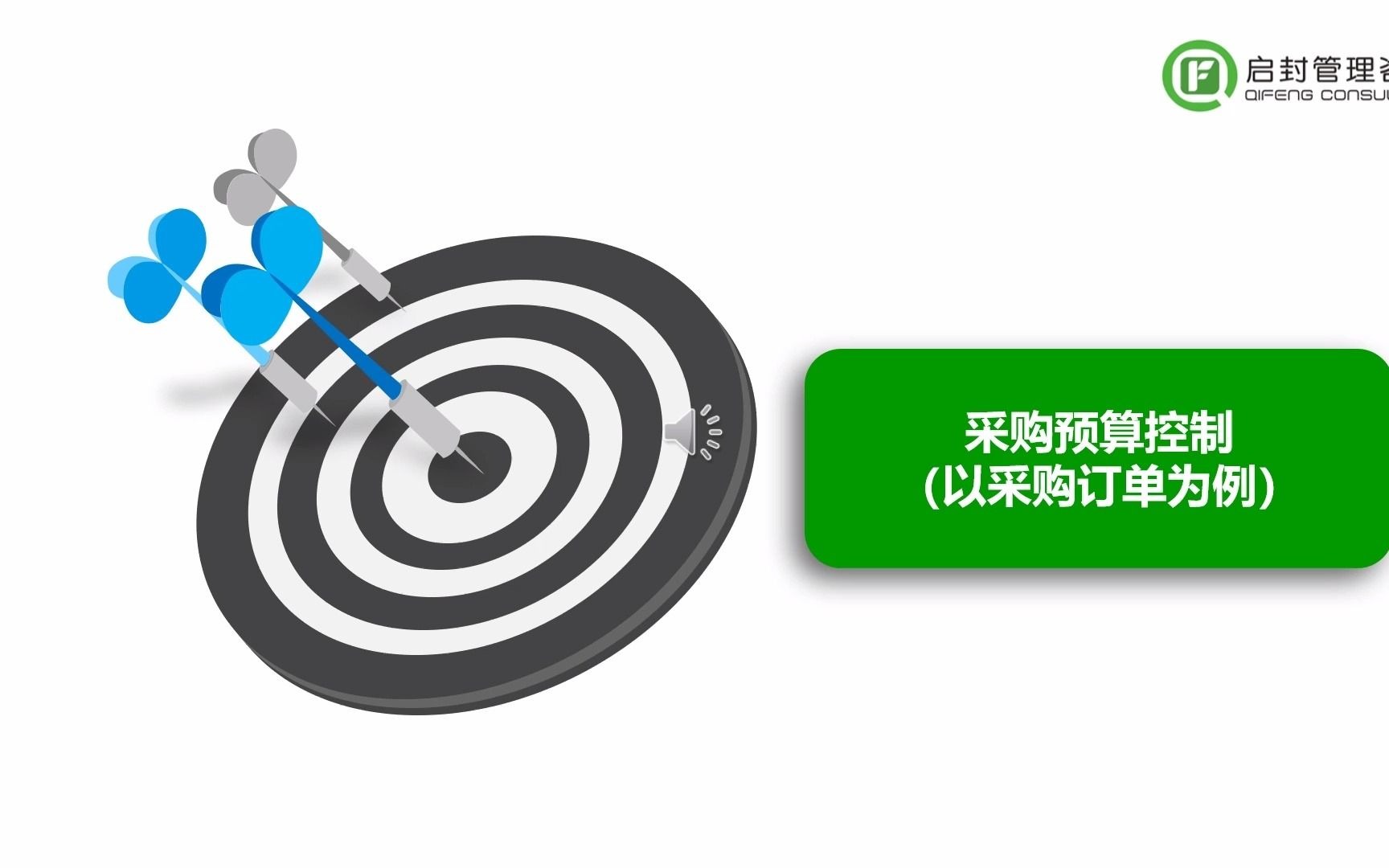 启封化工行业方案——采购预算管理