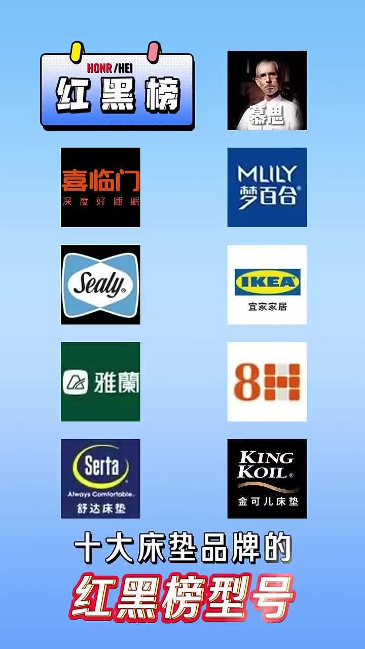 盘点十大床垫品牌红黑榜!#床垫 #床垫怎么选 #家居 #家装