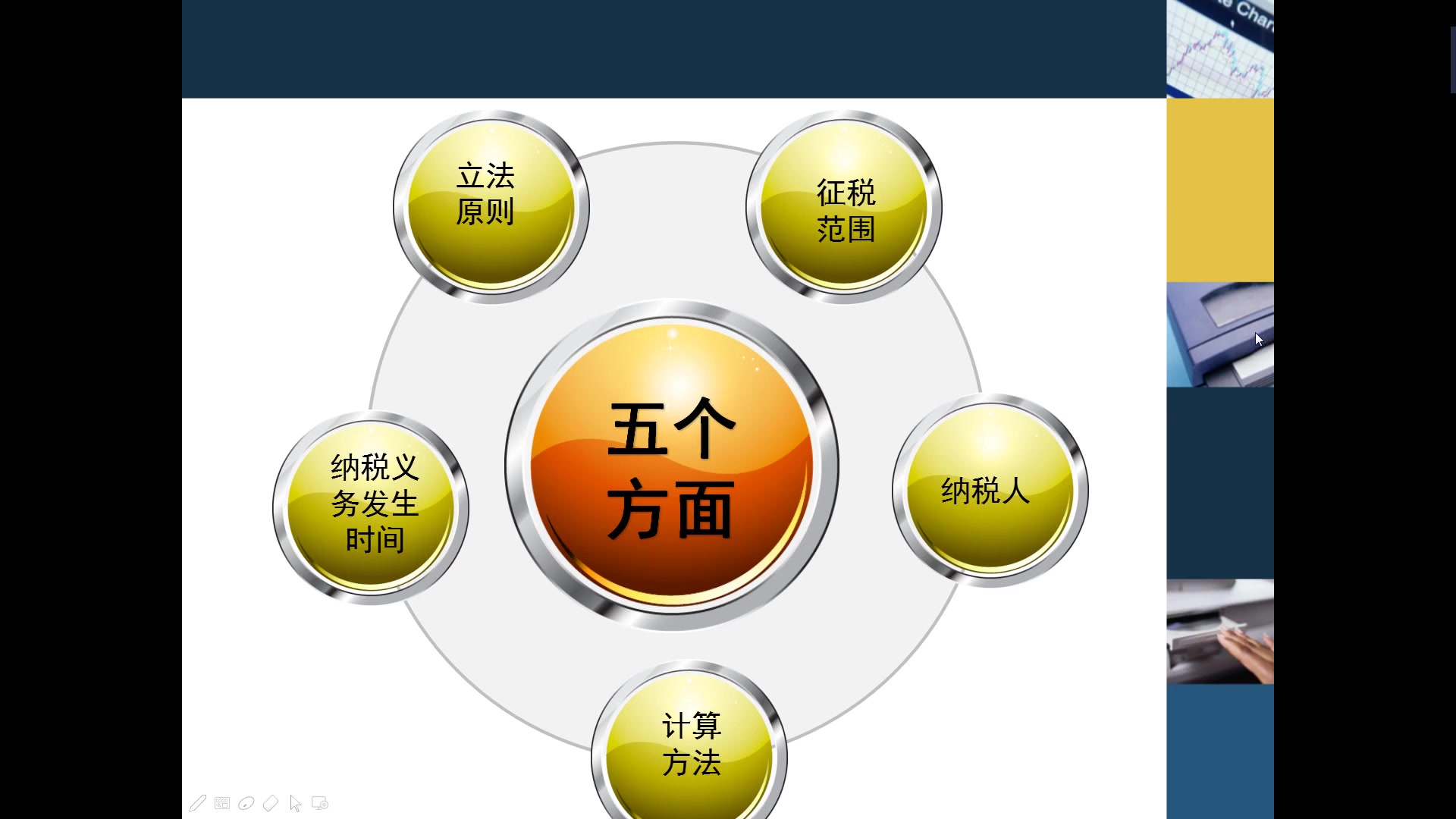 土地使用税实务解析及应对