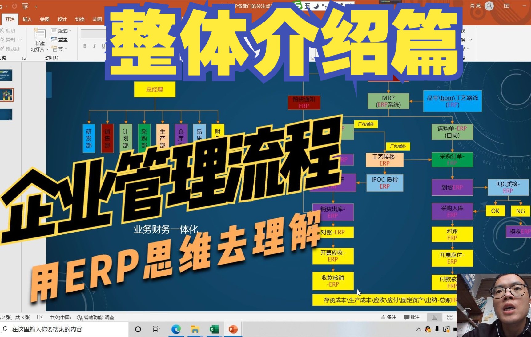 第1课(整体篇)-如何用ERP思维加强对企业实务流程的理解。