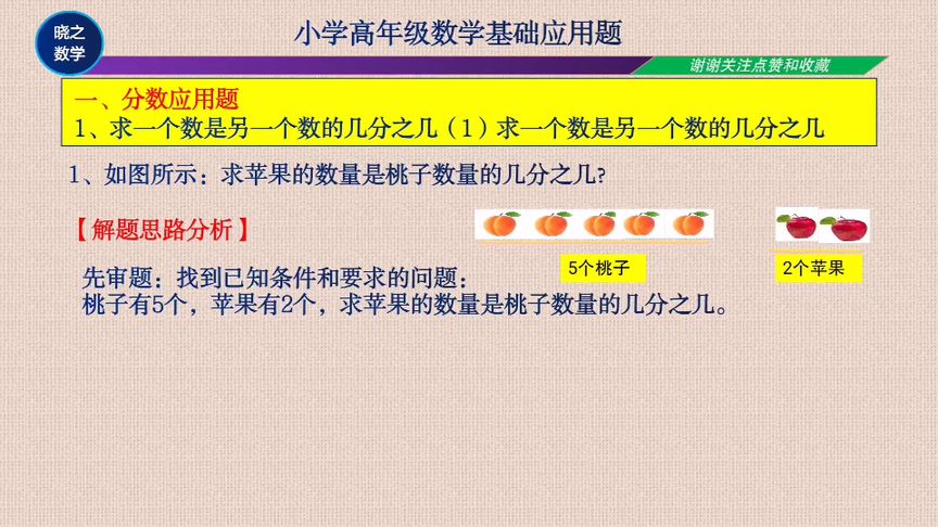 小学五六级数学基础应用题第一讲:求一个数是另一个数的几分之几