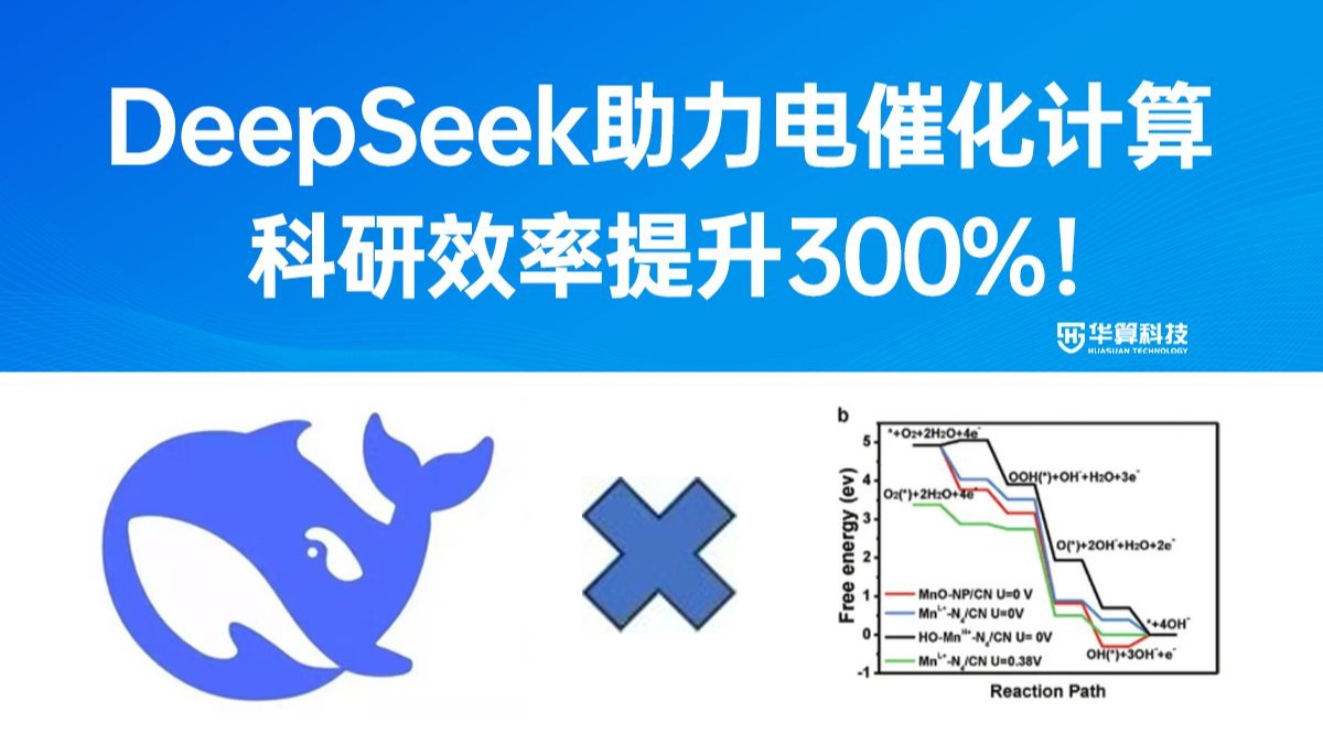 DeepSeek助力电催化计算,科研效率提升300%!| 华算科技 过渡态计算 ...