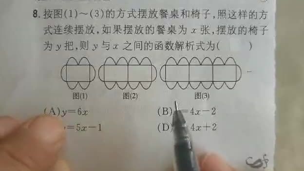 人教版初中数学八年级(下)19.1找规律类型函数解析式的求解方法