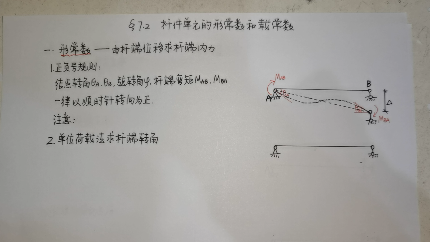 位移法(二)——位移法的形常数和载常数