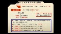 (付源)解读《企业会计准则第21号租赁》(2019)及财税风险管控