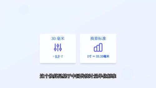 30mm等于多少寸?这个单位换算小知识你一定要知道!