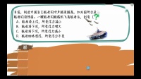 浮力17 漂浮时 重力与浮力的关系