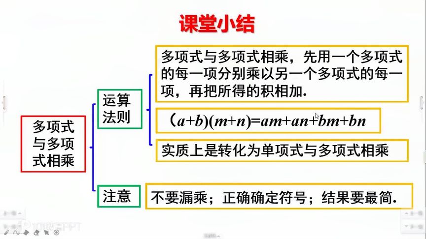 八年级数学上册多项式与多项式相乘
