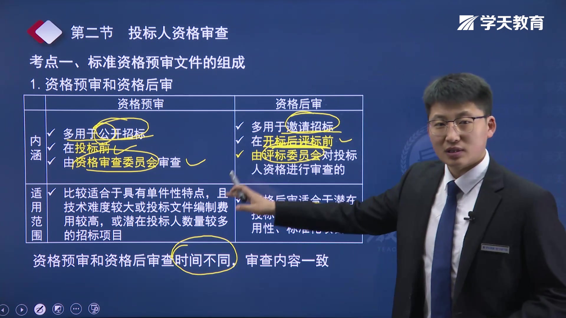 ...黄海刚老师监理工程师《建设工程合同管理》02节-投标人资格审查