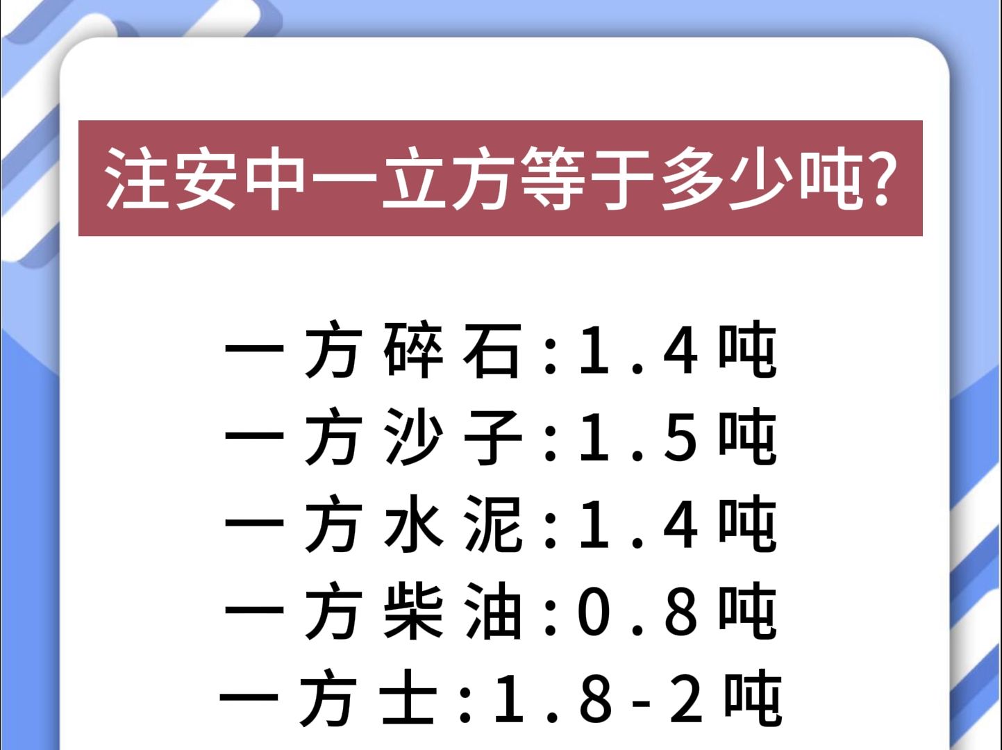 注安中一立方等于多少吨