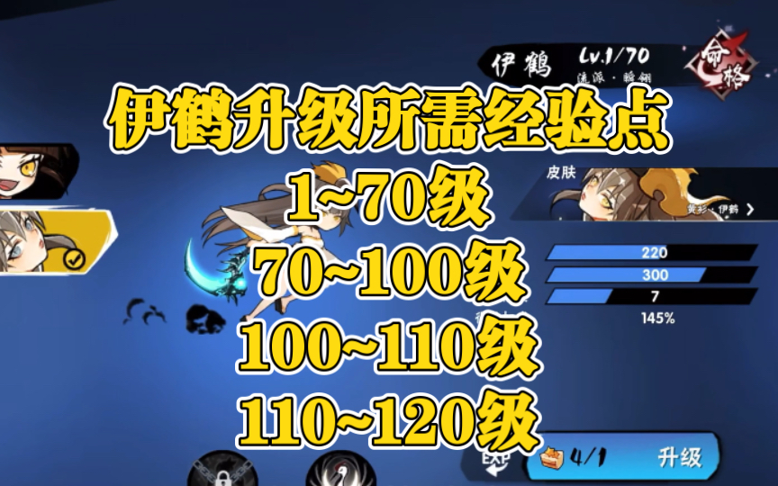 【忍者必须死3】伊鹤1级至120级,各阶段升级所需要的经验点(1~70级...