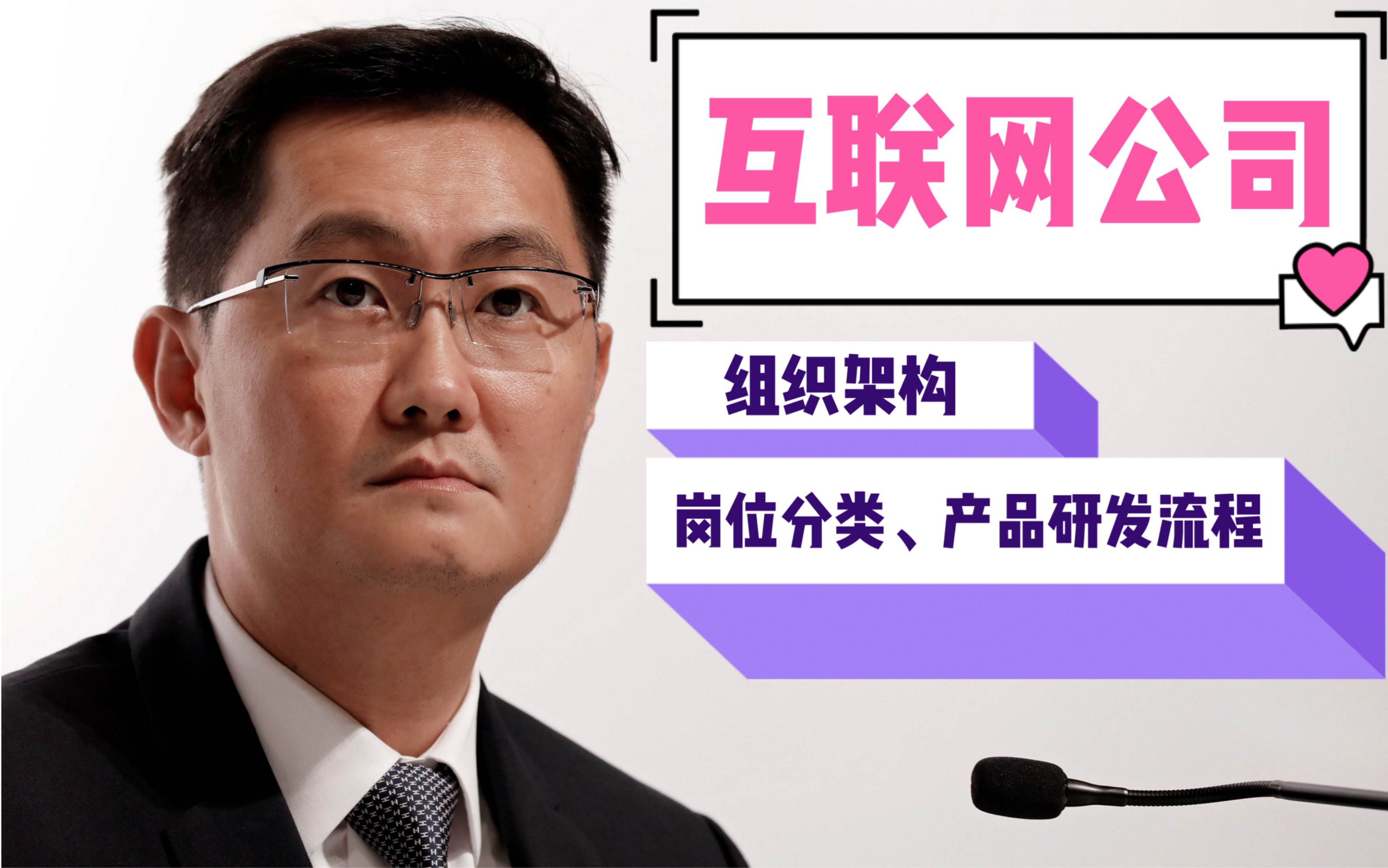 互联网公司的组织架构、岗位分类和产品研发流程。