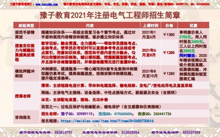 20201209豫子教育注册电气工程师发输变电公开课继电保护
