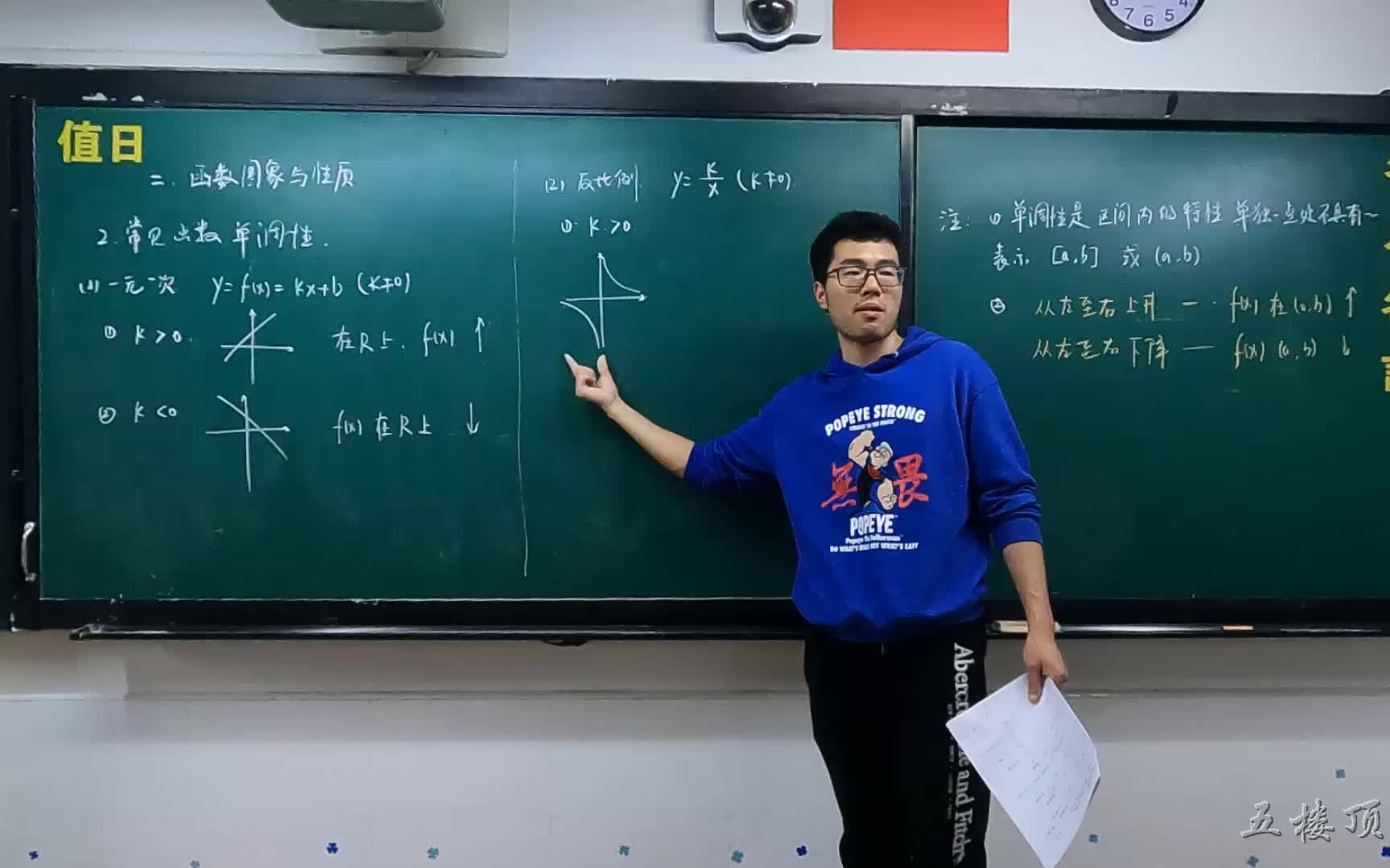 中职数学(职高)会考复习-函数的单调性