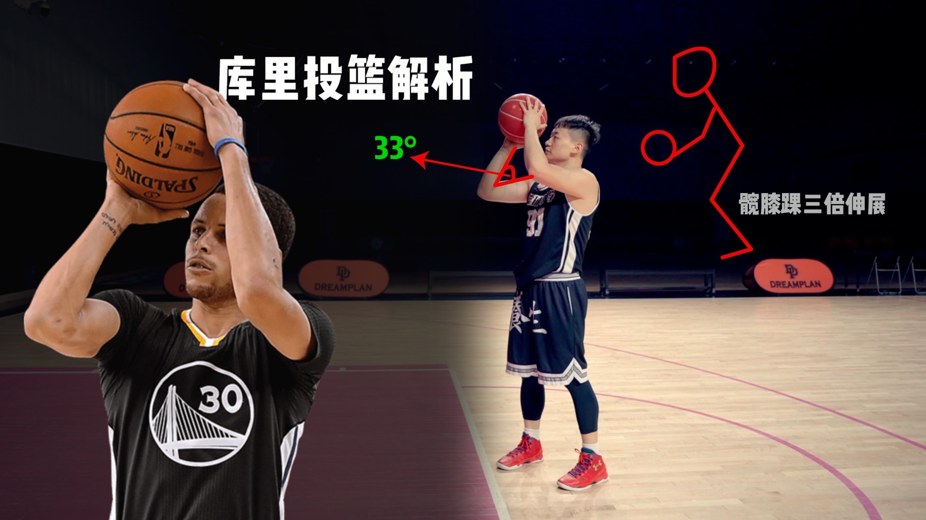 库里投篮解析让你的三分球出手更佳科学轻松