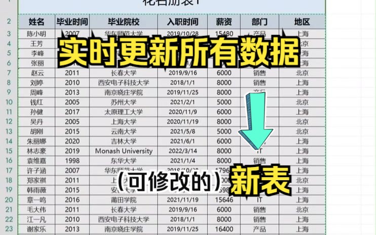 实时自动更新Excel所有数据到一张新表,完全联动