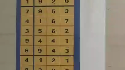 福彩3d最近近期分析小技巧
