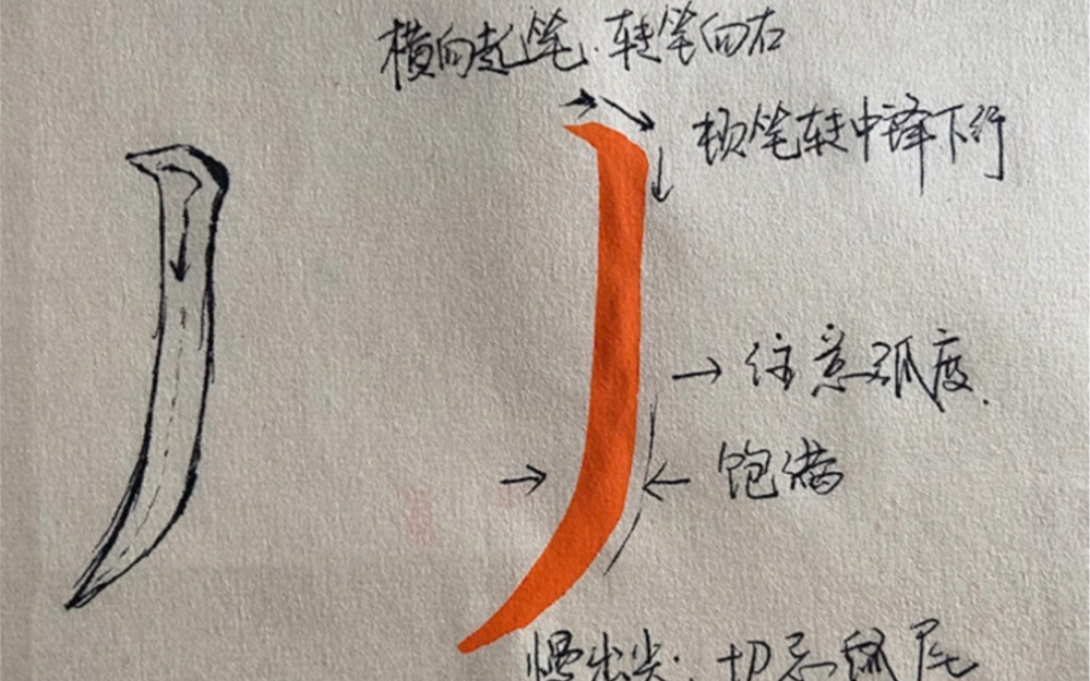 多宝塔碑笔画书写示范附图解～撇