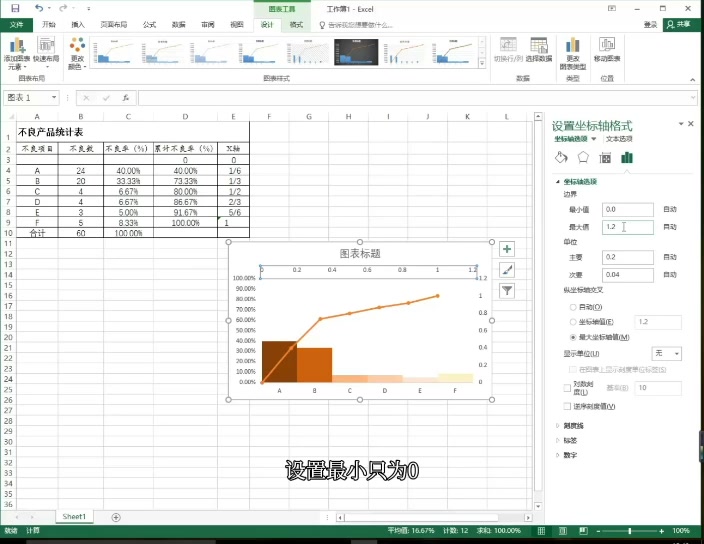 1分钟学会在柱形图中添加折线数