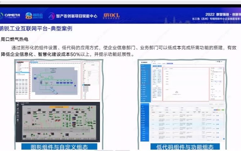 专精特新;能源企业数字化转型案例分享与实践(二)