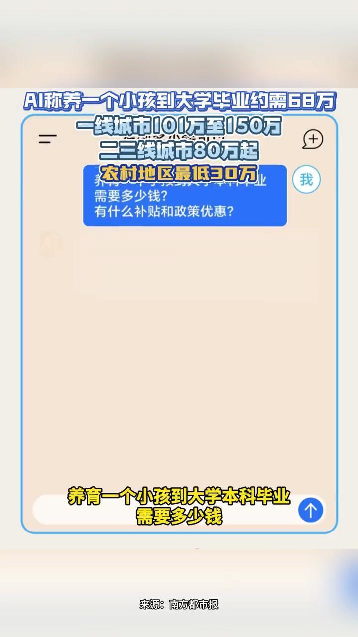 AI称养一个小孩到大学毕业约需68万一线城市101万起