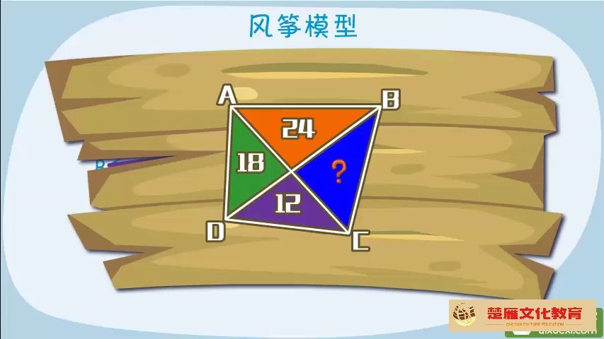 五年级知识点四阶之13风筝模型