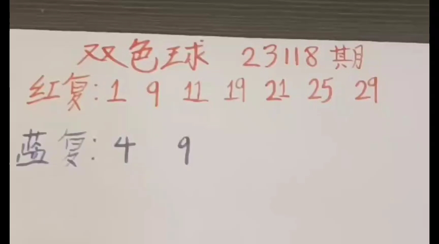 彩票双色球第119期专家精确预测红球选号,成绩证明了我的.