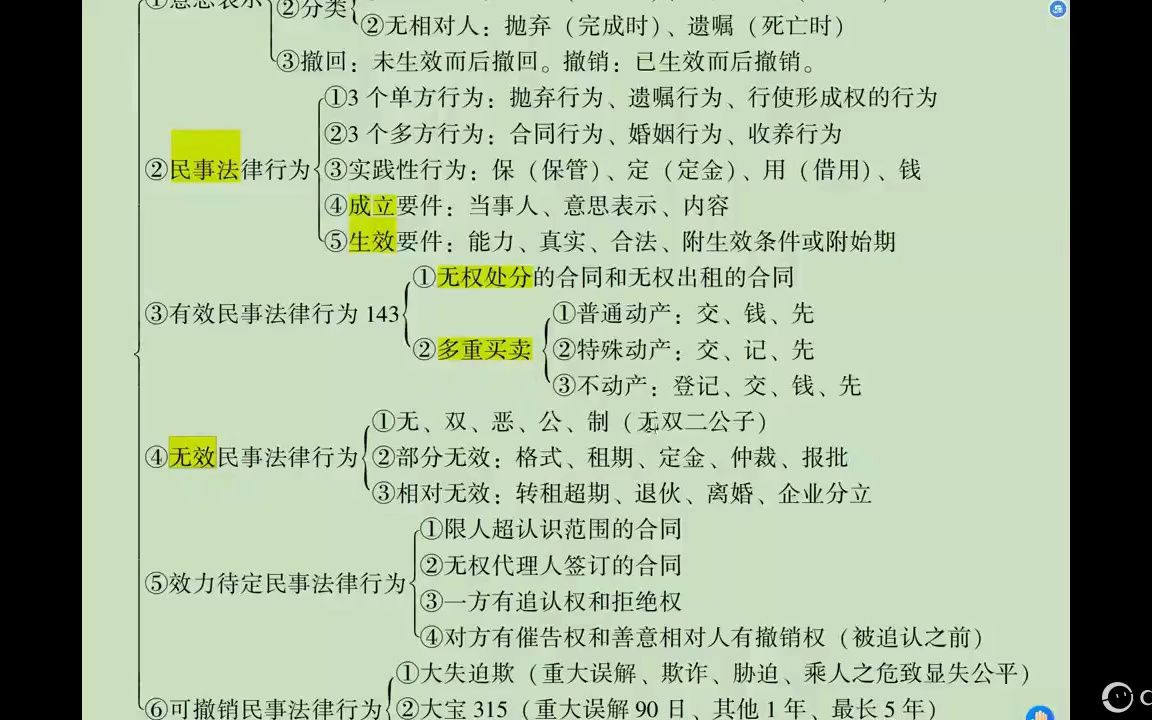 3、2023法考方志平民法原理带读第3课:民事法律行为之1 意思表示和...