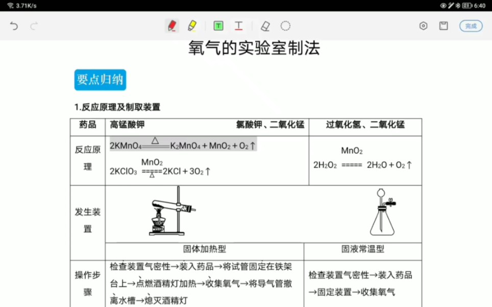 中考化学课本实验考前巩固之氧气的实验室制法