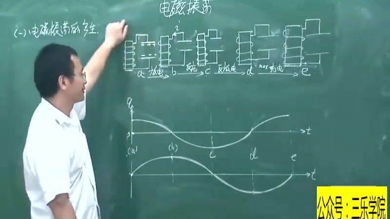 物理高中选修34电磁振荡(下)