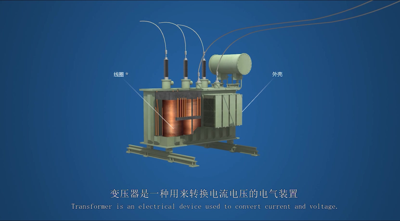 变压器的简单工作原理