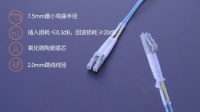 什么是OM3/OM4多模光纤跳线?怎么用?|飞速(FS)